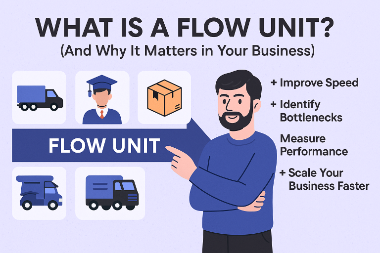 What Is a Flow Unit? (And Why It Matters in Your Business) - Fuad ...
